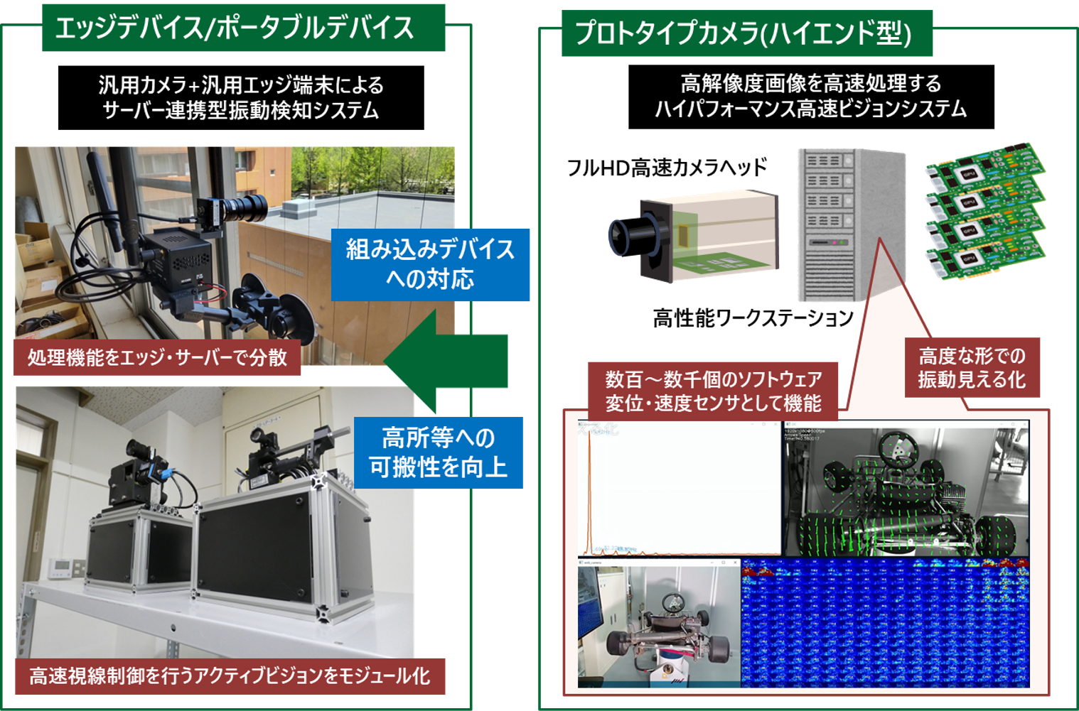 【GAPファンド採択】広島大学 島﨑航平 助教（PSI） | みらい創造インベストメンツ